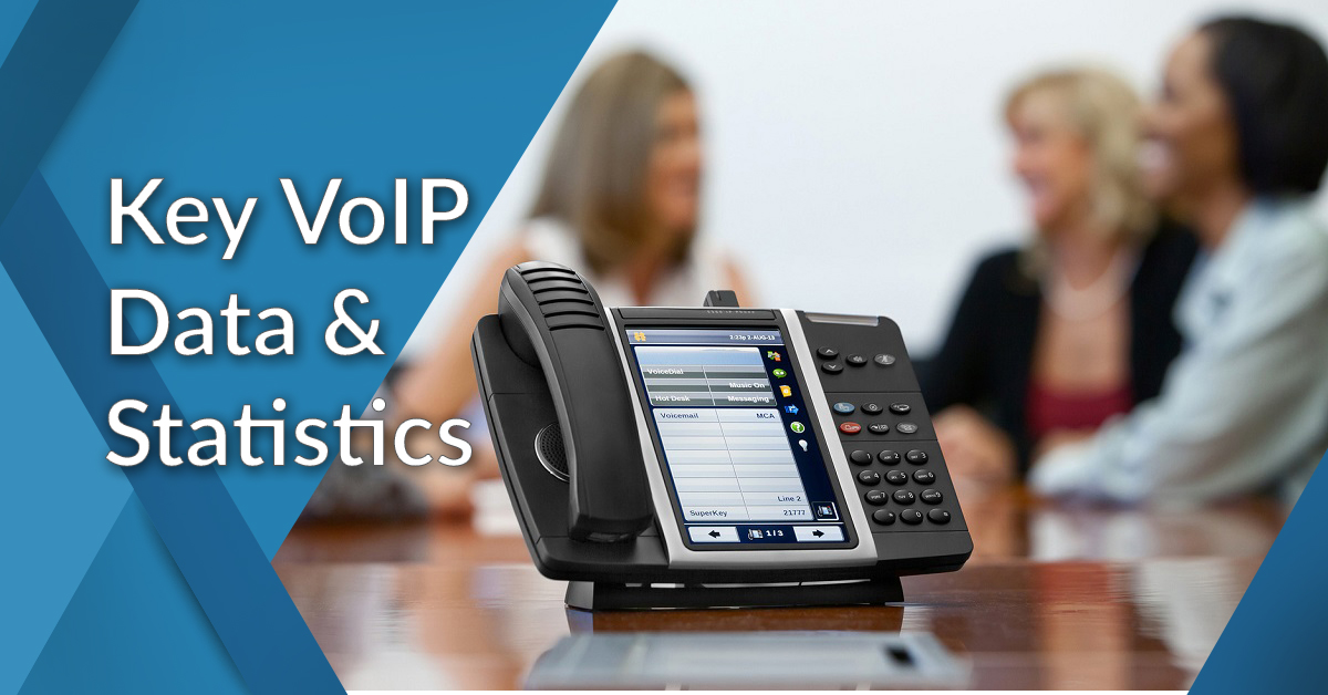 48 Significant VoIP Software Statistics: 2024 Market Share Analysis ...