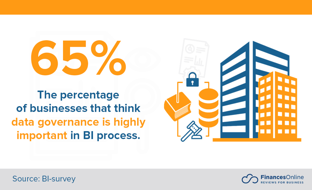 11 Business Intelligence Trends for 2020/2021: Latest Predictions You ...