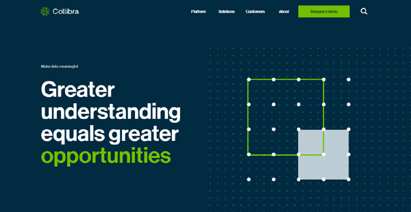 Collibra Reviews: Pricing & Software Features 2024 - Financesonline.com