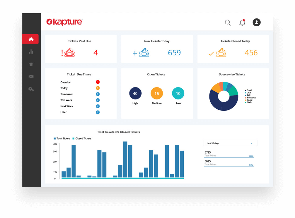 Kapture CX Reviews: Pricing & Software Features 2024 - Financesonline.com