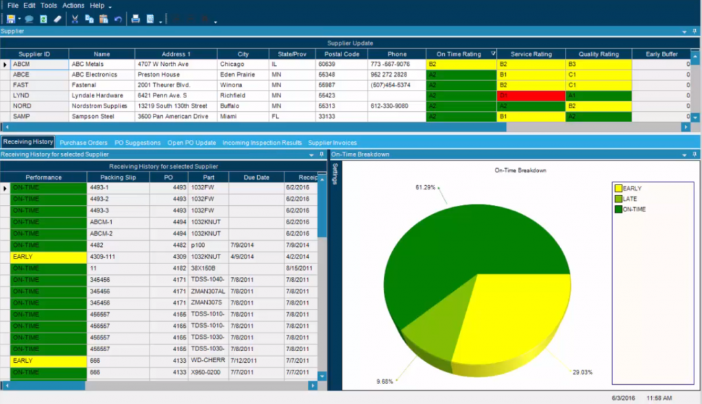 20 Best Warehouse Management Software - Financesonline.com