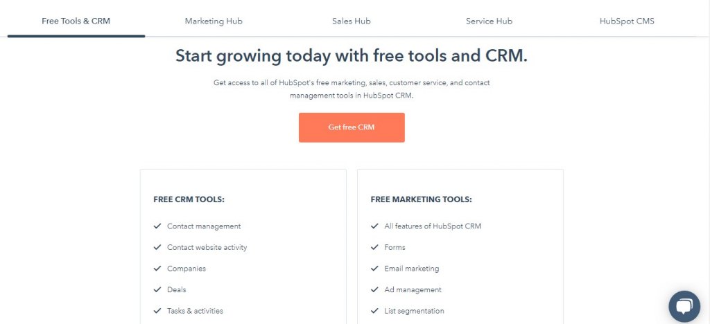 How Much Does CRM Software Cost: Overview of Typical Pricing Plans ...