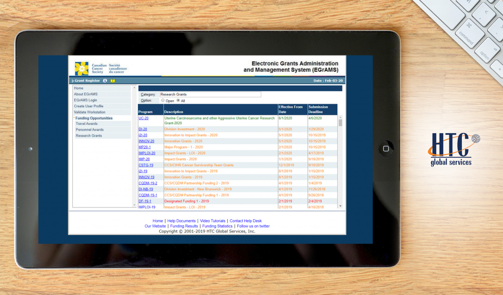 20 Best Grant Management Software in 2020 - Financesonline.com