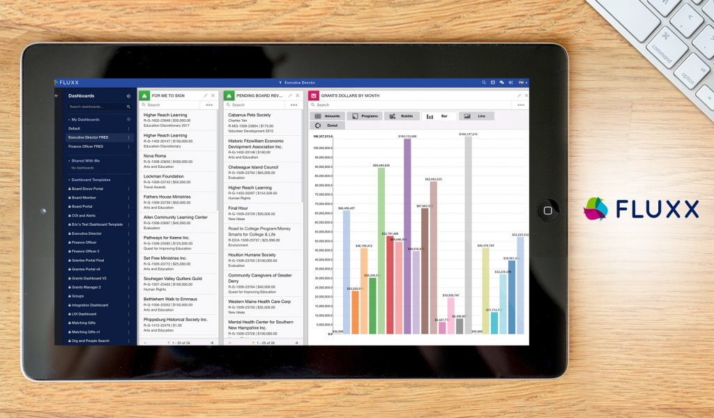 20 Best Grant Management Software in 2020 - Financesonline.com
