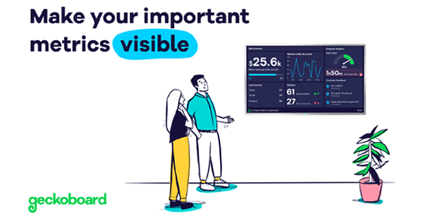 Geckoboard Reviews: Pricing & Software Features 2024 - Financesonline.com