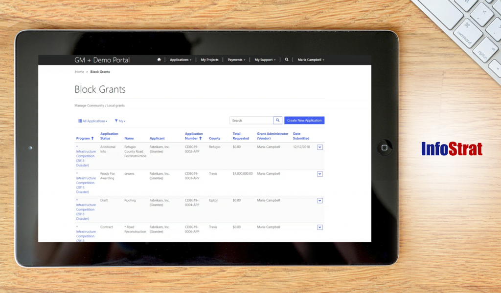 20 Best Grant Management Software in 2020 - Financesonline.com