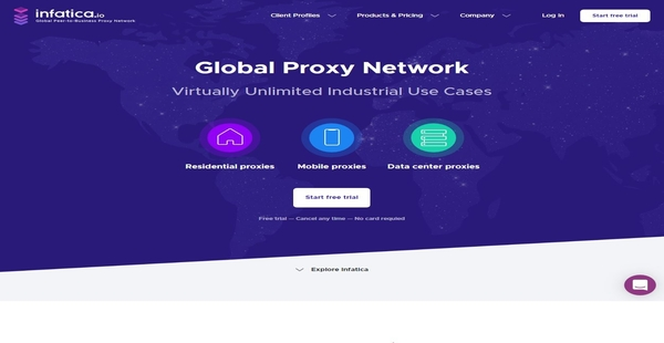 Infatica Reviews: Pricing & Software Features 2024 - Financesonline.com