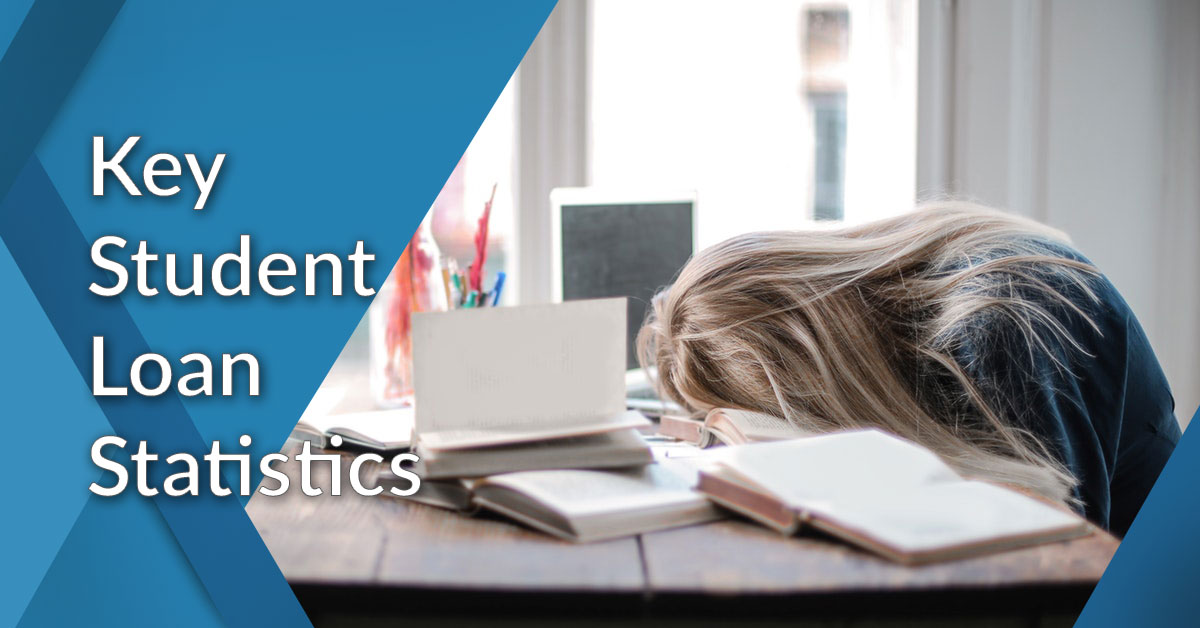 98 Key Student Loan Statistics for 2024: Demographics & Analysis ...