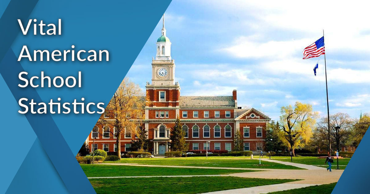 104 Vital American School Statistics for 2024: Types, Districts ...