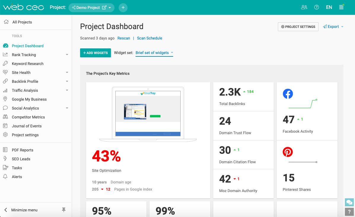 Web CEO Reviews: Pricing & Software Features 2023 - Financesonline.com