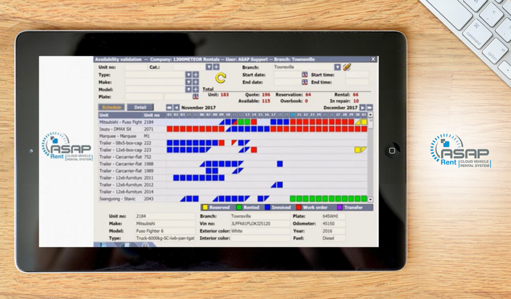 20 Best Car Rental Software Solutions in 2020: Key Features to Look For ...