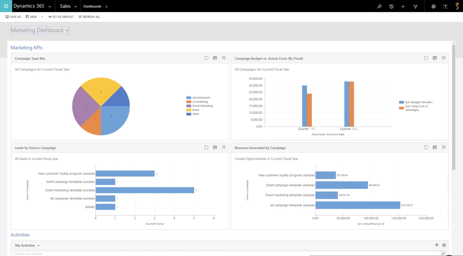 Top 10 Alternatives to Microsoft Dynamics 365: Overview of Popular CRM ...