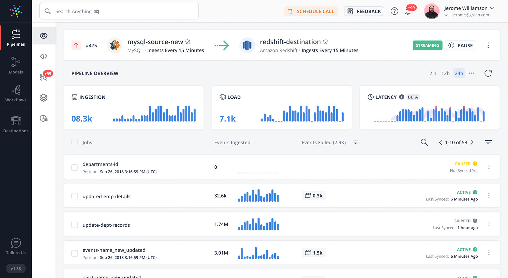 Hevo Data Reviews: Pricing & Software Features 2020 - Financesonline.com