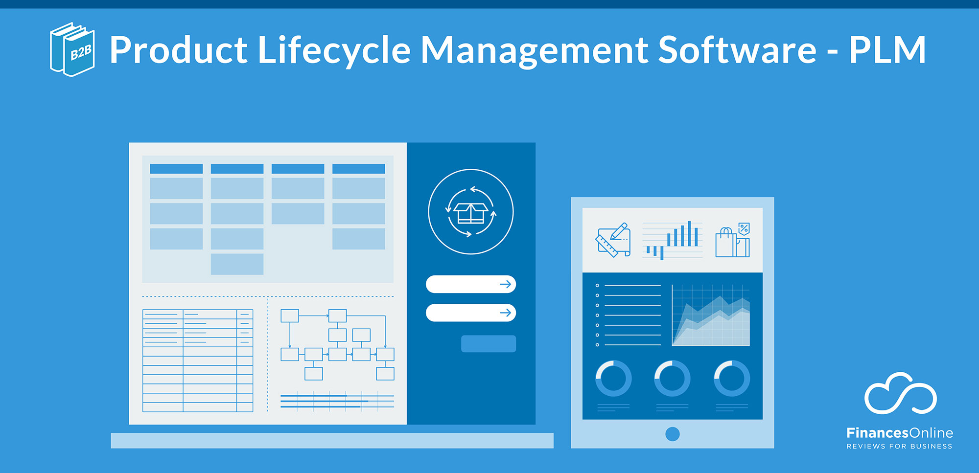 Best Product Lifecycle Management Software - PLM in 2024 | FinancesOnline