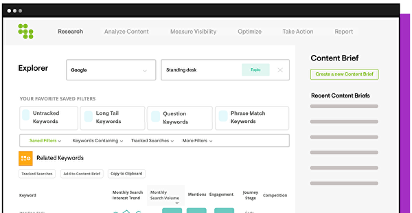 Conductor Reviews: Pricing & Software Features 2024 - Financesonline.com