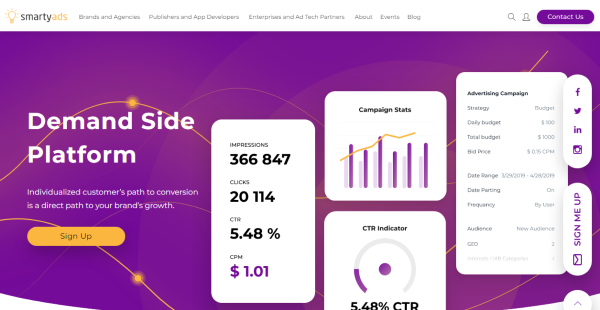 SmartyAds DSP Reviews: Pricing & Software Features 2024 ...