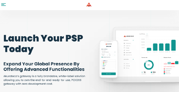 Akurateco Reviews: Pricing & Software Features 2024 - Financesonline.com