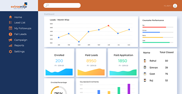 ExtraaEdge Reviews: Pricing & Software Features 2024 - Financesonline.com
