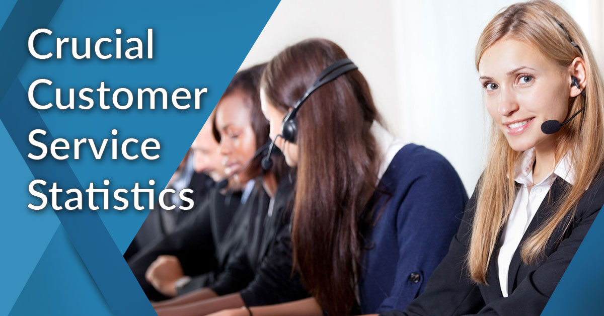 262 Key Customer Service Software Statistics: 2024 Market Share ...