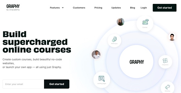 Graphy Reviews: Pricing & Software Features 2024 - Financesonline.com