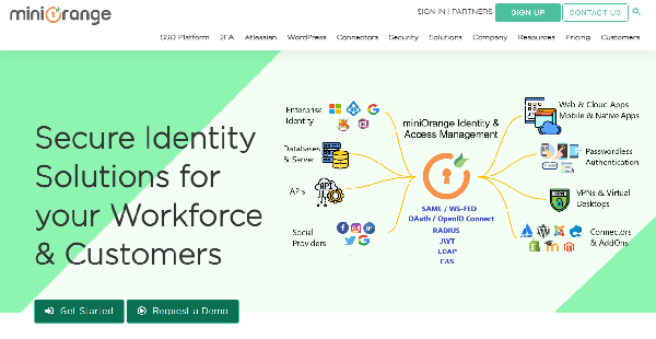 miniOrange IDP Reviews: Pricing & Software Features 2024 ...