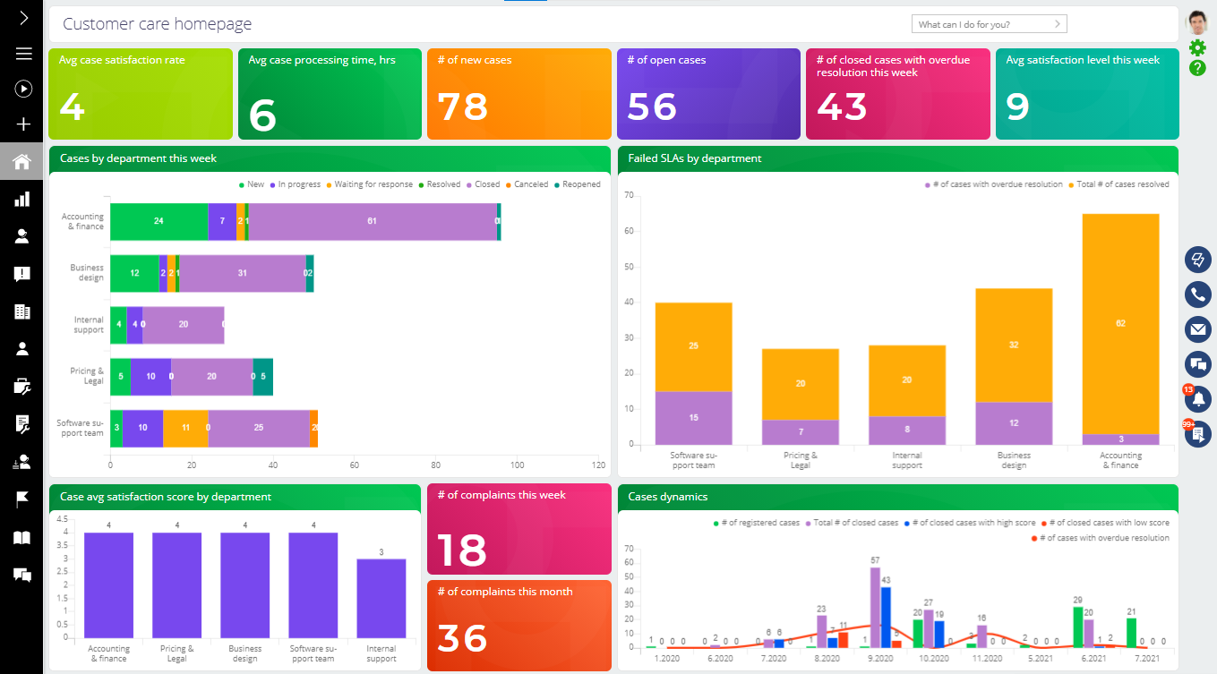 Service Creatio Reviews: Pricing & Software Features 2023 ...