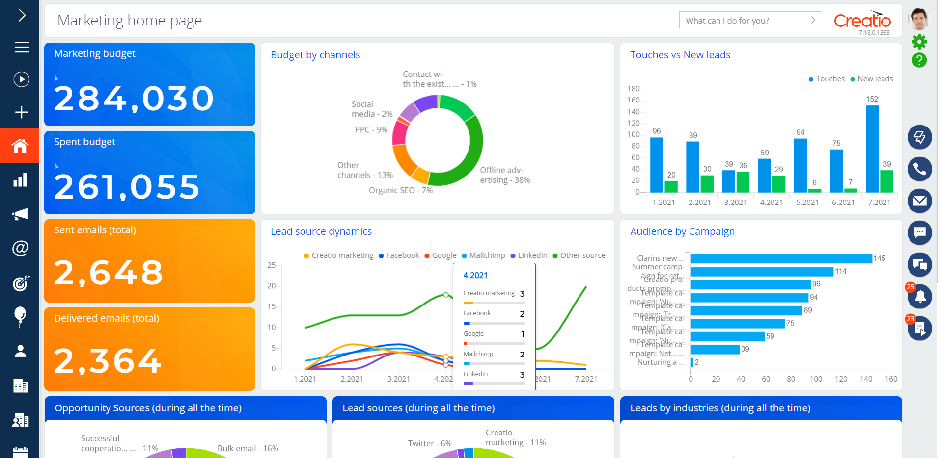 Marketing Creatio Reviews: Pricing & Software Features 2022 ...