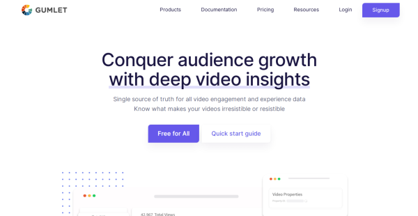 Gumlet Insights Reviews: Pricing & Software Features 2024 ...