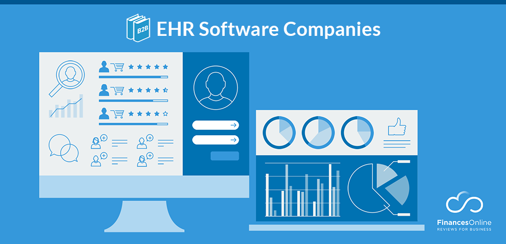 Best EHR Software Companies in 2024 | FinancesOnline