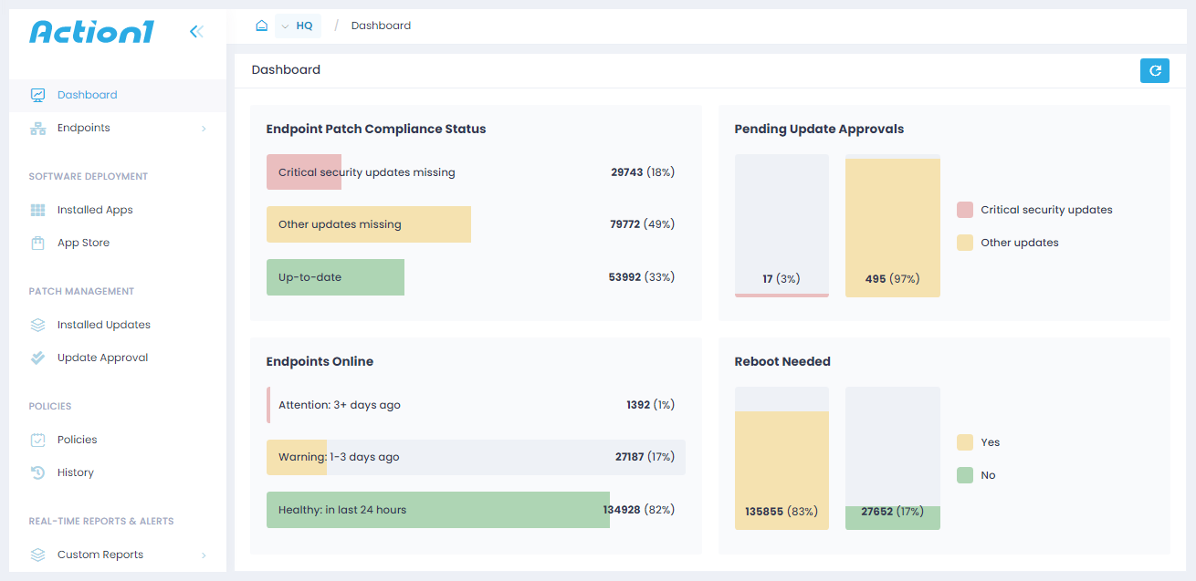Action1 Reviews: Pricing & Software Features 2024 - Financesonline.com