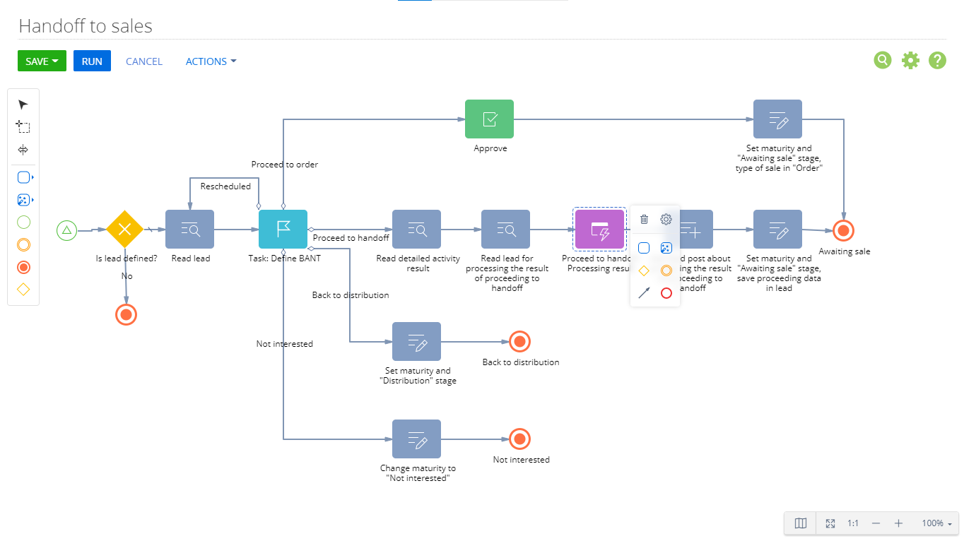 Sales Creatio Reviews: Pricing & Software Features 2024 ...