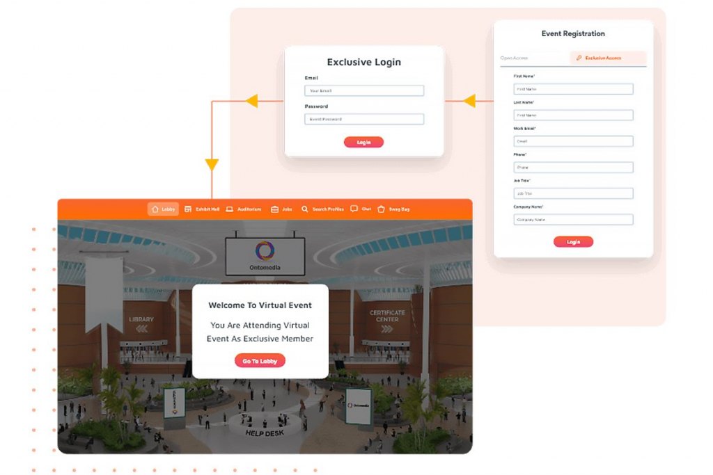 Pros and Cons of vFairs: Analysis of a Leading Event Management ...