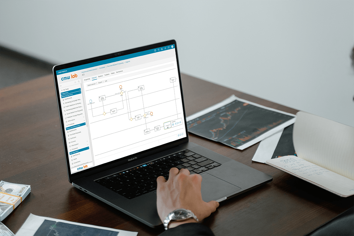 Building a Reliable Document Management System through Process ...
