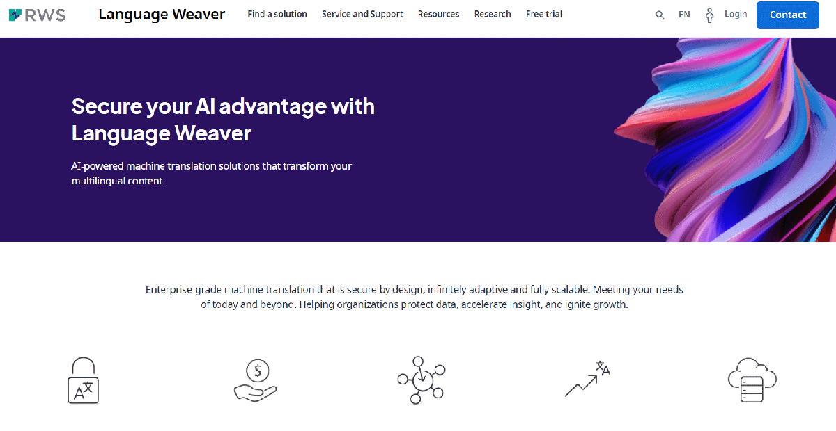 RWS Language Weaver Reviews: Pricing & Software Features 2024 ...