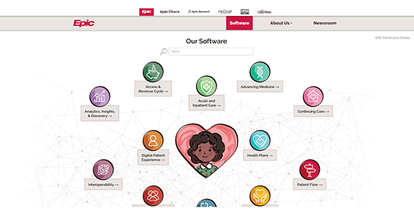 Epic Systems Reviews: Pricing & Software Features 2024 - Financesonline.com