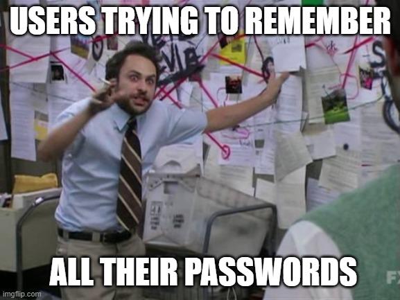 Lms Security Best Practices Protect Your Training Data