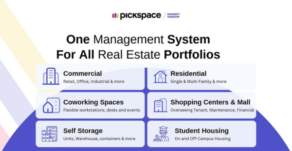 Pickspace Reviews: Pricing & Software Features 2024 - Financesonline.com