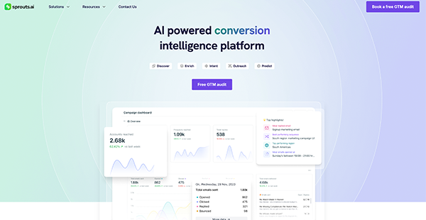 Sprouts.ai Reviews: Pricing & Software Features 2024 - Financesonline.com
